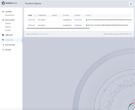 Flux October 2022 Update Cncf