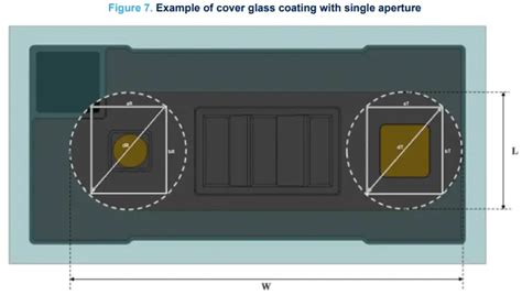 St Vl53l5cx Tanging Sensor Module User Guide