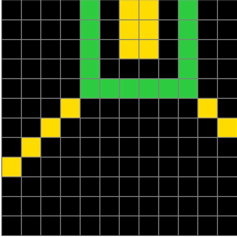 ARC Visualizations