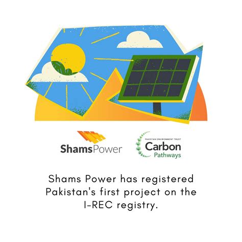 Irsa Kanwal Posted On Linkedin