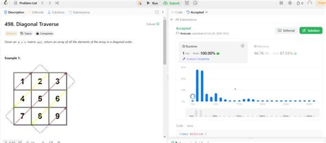 Leetcode 500daysofcode Codingchallenge Dailycoding Tech Programming Developer