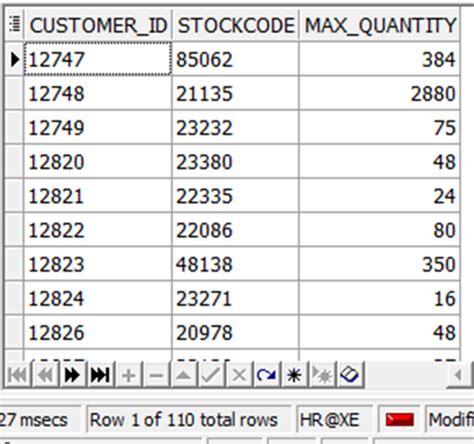 GitHub Omarsaad RFM Analysis For Customer Segmentation Monetary And Customer Segmentation