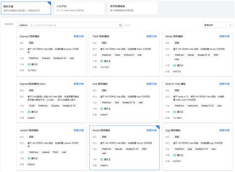 Serverless SSR 快速部署 Nuxtjs 框架 腾讯