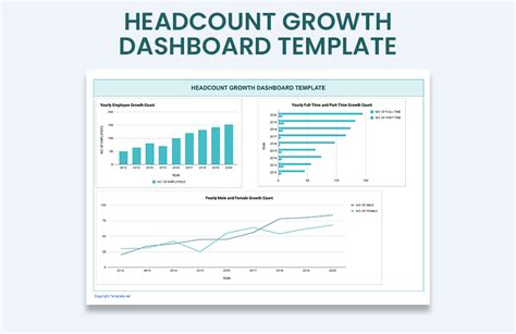 Headcount Growth Dashboard Template In Numbers MS Excel Google Sheets Download Template Net