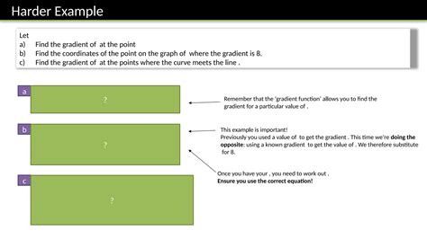 Igcse Math Differentiation Introductionpptx