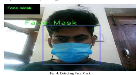 Figure 4 From Deep Learning Based Cnn Model For Classification And Detection Of Individuals