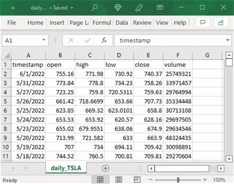 Options For Collecting Securities Prices And Load Into SQL Server