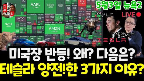 미국주식시황오늘 왜 올랐나 테슬라는 양전한 3가지 이유엔비디아 구글 애플 아마존 메타 마이크로소프트 리비안 소파이 팔란티어 아이온큐 Smci등 Tsla Tesla
