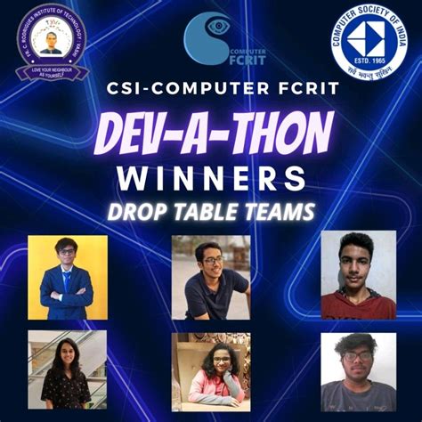 Csi Computer Fcrit On Linkedin Team Csi Csifcrit Fcrit Csimumbai