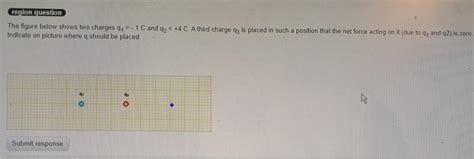 Solved The Figure Below Shows Two Charges Q11c