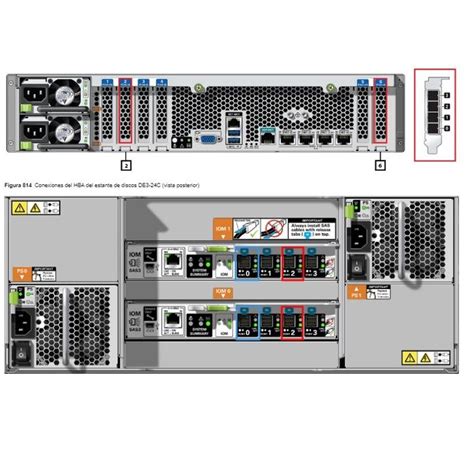 Compucanjes Servidor Oracle Zfs Zs5 2 2x E5 2699c V3 64gb Ram 12tb