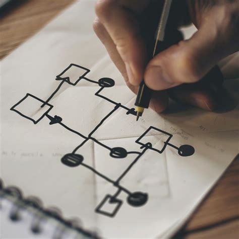 Free Flowchart Images Download At Stockcake