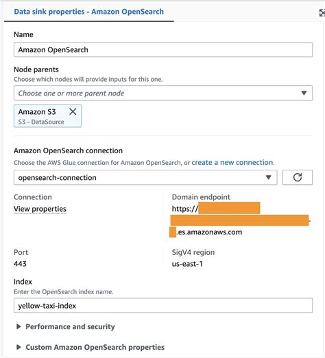 Accelerate Analytics On Amazon Opensearch Service With Aws Glue Through Its Native Connector