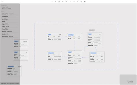 Mybatis Navigator Intellij Ides Plugin Marketplace