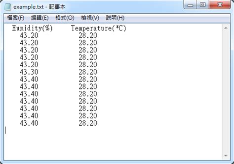 Arduino筆記 NodeMCU 使用 SD 卡紀錄AM 溫濕度感測值