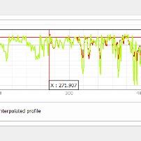 Cut And Fill Volume As Per The Height Of Land As Shown In Fig The Download Scientific