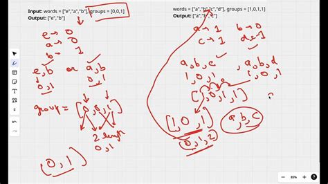 Leetcode Longest Unequal Adjacent Groups Subsequence I Solution 2900