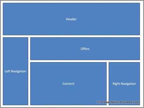 PowerPoint Designer Best Practices From Web Design