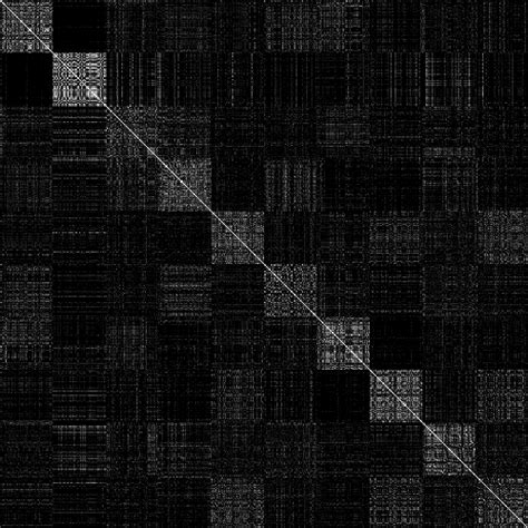 github jakebruce universal sparse encoder universal soft k sparse