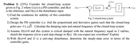 Solved Consider The Closed Loop System Given In Fig 2 Where Chegg Com