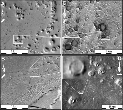 Feature Fields On Mars A Candidate Rootless Cone Group Rcg Download Scientific Diagram
