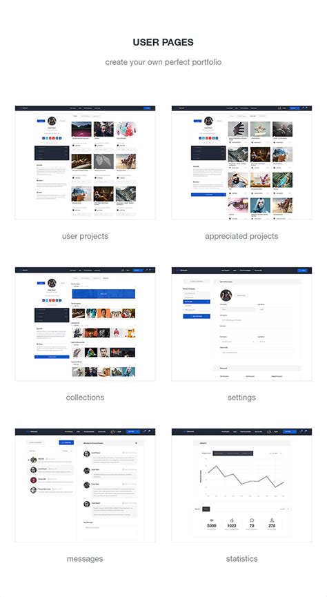 Behance Clone Wordpress Theme On Behance