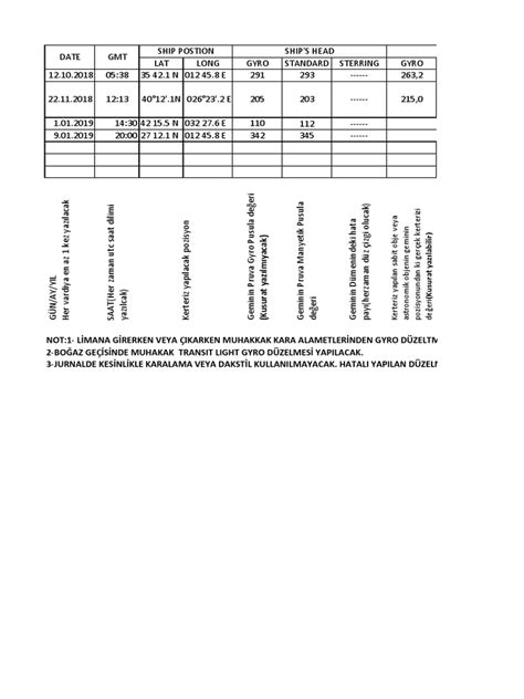 Gyro Error Logbook Pdf