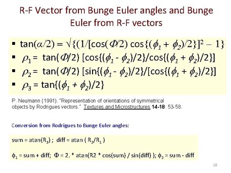 Crystallographic Orientation Representations Euler Angles AxisAngle RodriguesFrank Vectors