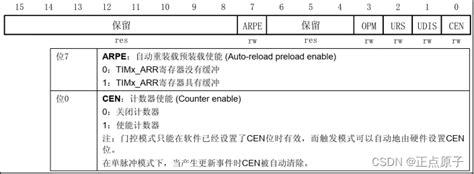 【正点原子stm32连载】 第二十章 基本定时器实验 摘自【正点原子】stm32f103 战舰开发指南v12stm32战舰开发指南 Csdn博客