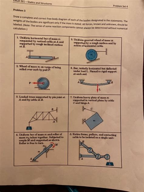 Solved 261 Statics And Structures Problem Set 4 Problem 3