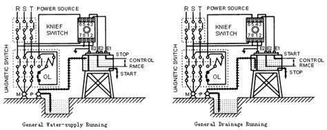 Floatless Relay AFS GR
