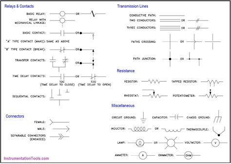 Electrical Circuit Schematic Symbols