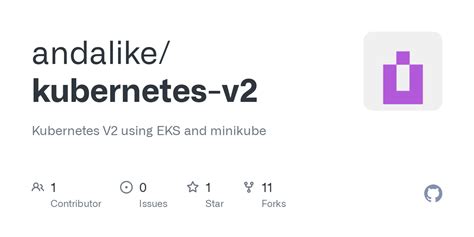 GitHub Andalike Kubernetes V Kubernetes V Using EKS And Minikube