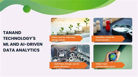 Environmental Efficiency Transforming Commercial Buildings With Ml And Ai Driven Data Analytics