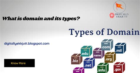 Explanation Of Domain And Its Types