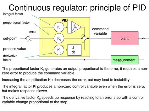 ppt discrete time controllers structures and tuning powerpoint