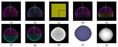 The 3d Model Reconstruction Process A The Scanned Point Cloud After Download Scientific