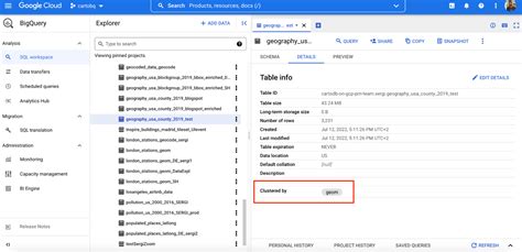From Postgresql To The Cloud Setting Up A Spatial Data Infrastructure In Bigquery
