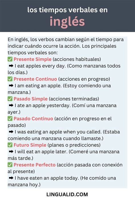Aprende Los Tiempos Verbales En Inglés Fácilmente Tiempos Verbales En Ingles Tiempos Verbales