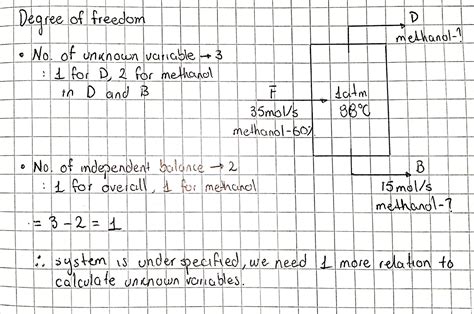 Solved A Binary Water Methanol Mixture With Initial Composition Course Hero