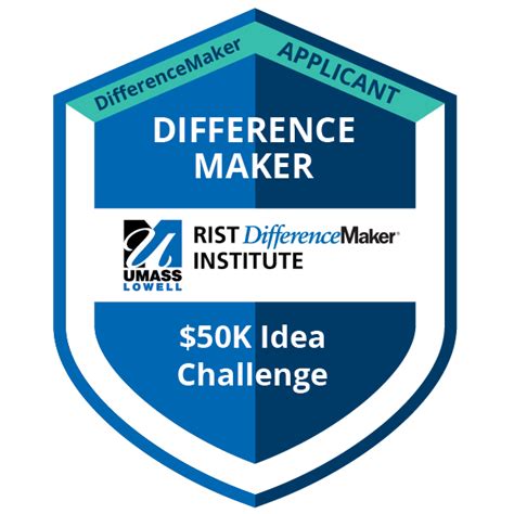 Rist Differencemaker 50k Idea Challenge Credly