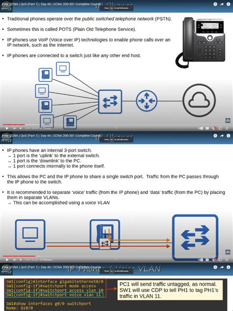 Ccna Qos Part 1 Day 46 Pdf