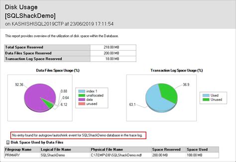 获取sql Server数据库增长和收缩事件的详细信息 Csdn博客