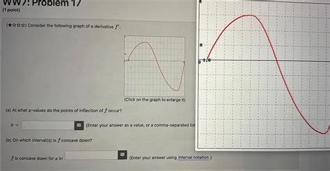 [answered] ww7 problem 17 1 point consider the following graph of a
