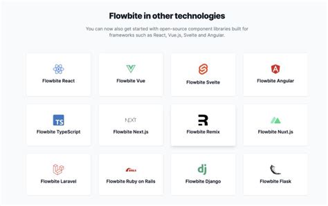 Zoltán Szőgyényi On Linkedin Tailwindcss React Flowbite Opensource