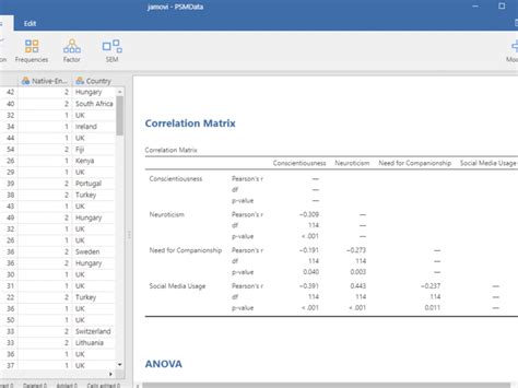 Jamovi Data Analysis With Report Upwork