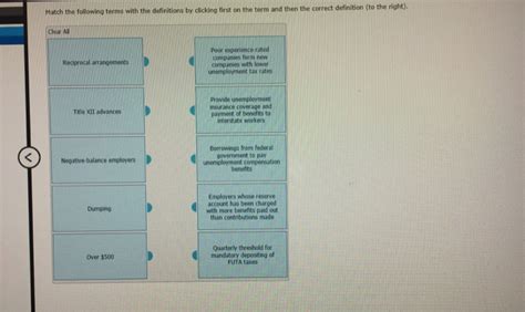 Solved Match The Following Terms With The Definitions By