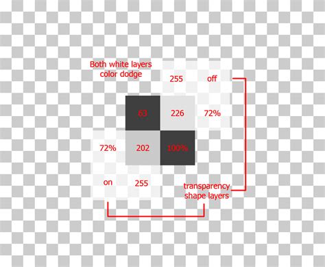 Solved Blend Alpha Layers Adobe Product Community 10088751