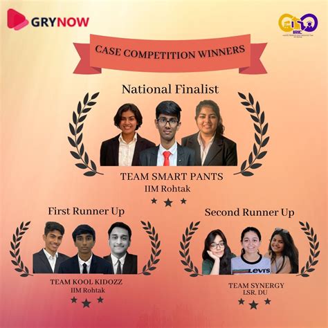 Sakshi Verma On Linkedin Team Work Opportunity Grateful Influencermarketing Mindset