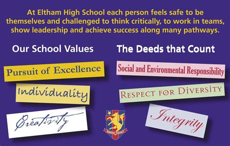 Vision And Values Eltham High School Deeds Count